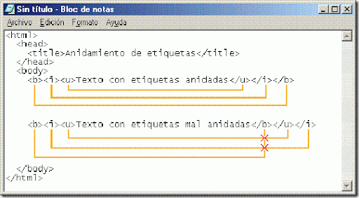 HTML: conceptos básicos (parte 4) | Desarrollo Web: HTML y CSS